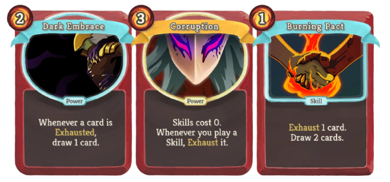 Slay the Spire: Advanced Ironclad Strategy Guide | Raise Your Game